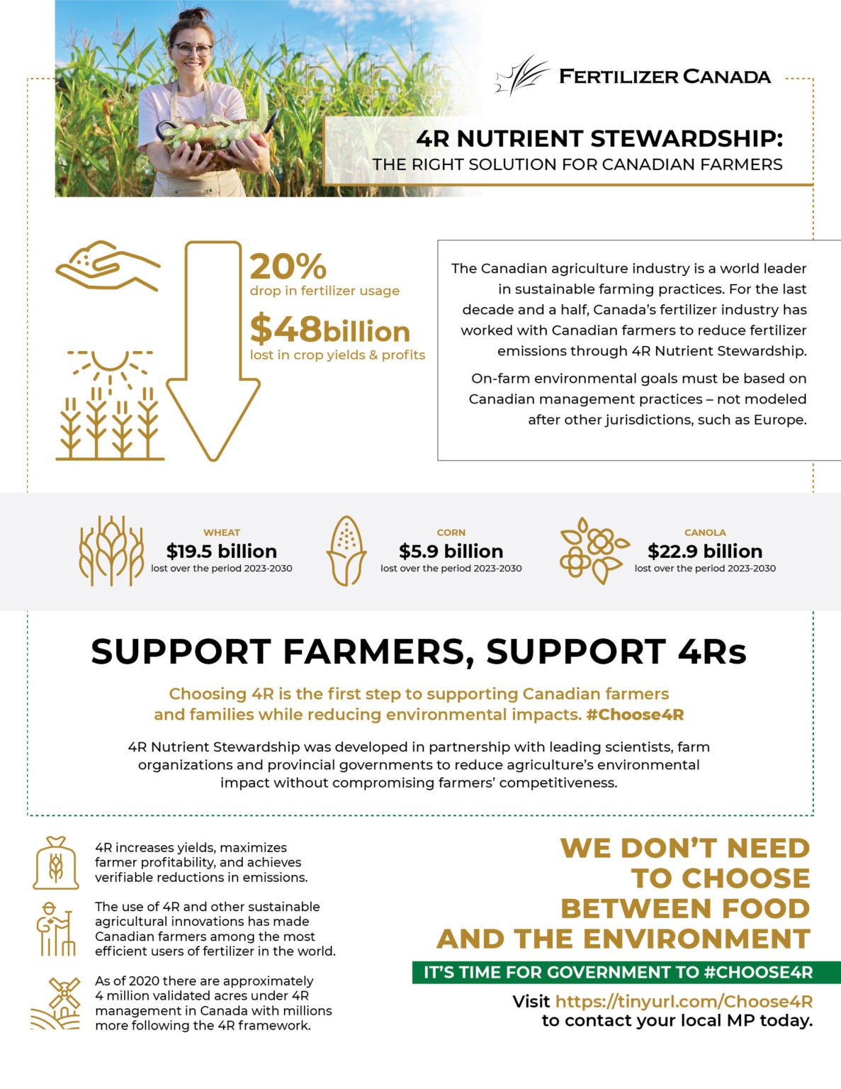 4R NUTRIENT STEWARDSHIP: THE RIGHT SOLUTION FOR CANADIAN FARMERS ...